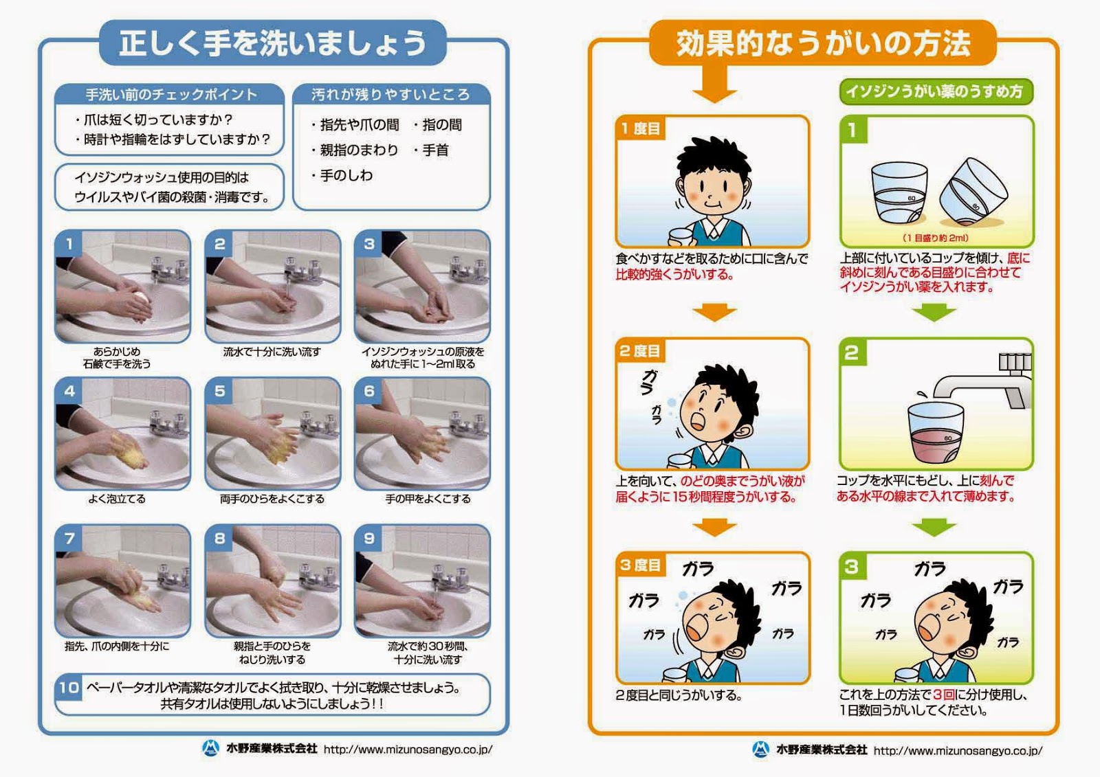Yusuke Japan Blog: Ugai & tearai – a gargle and washing hands